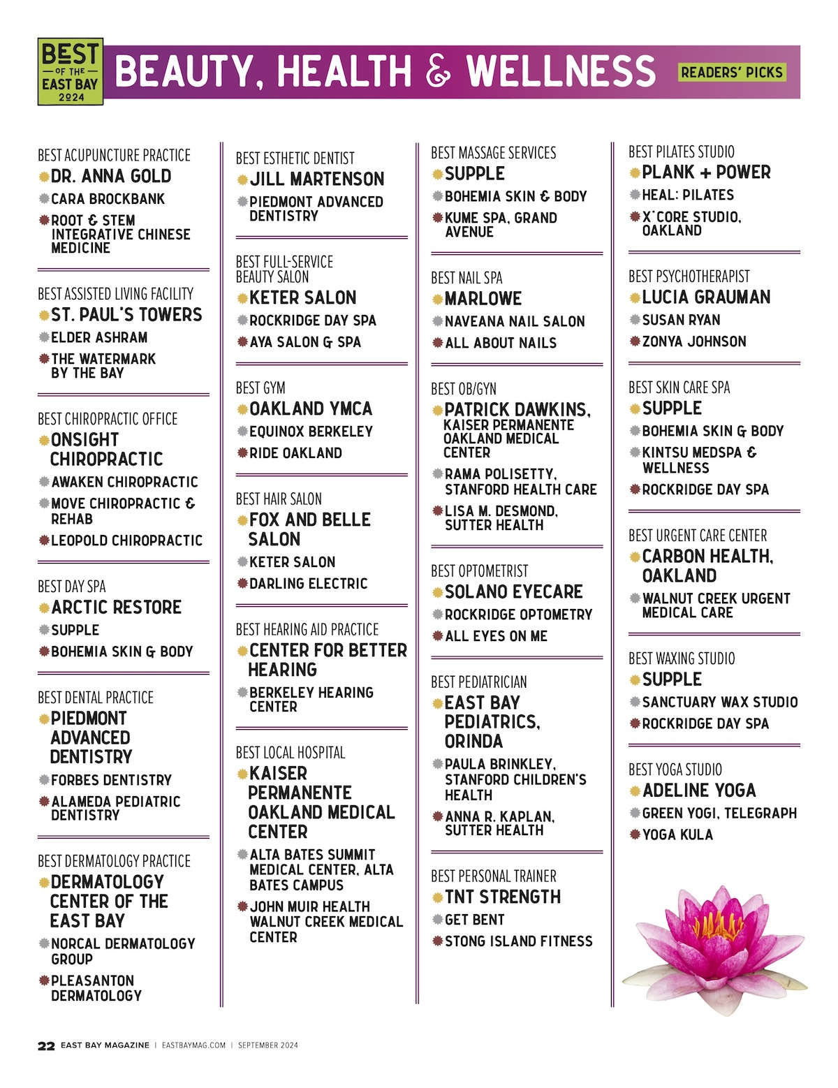 Best of East Bay 2024 - Beauty Health and Wellness